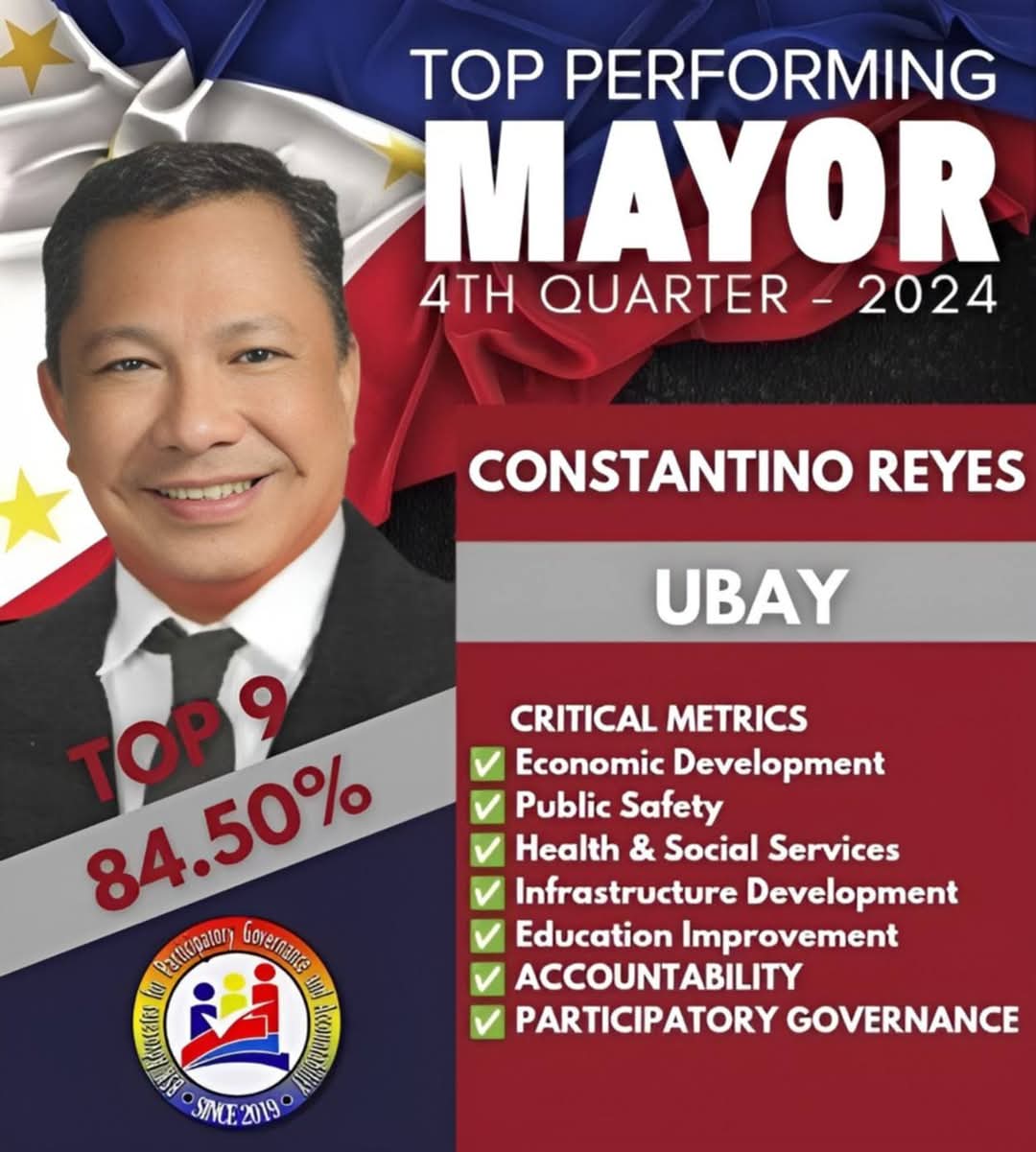 16 mayors napilian isip Bohol’s best tungod sa ilang maayong buhat ...